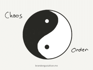 Creating Order Out of Chaos: The Skill of Turning Confusion Into ...